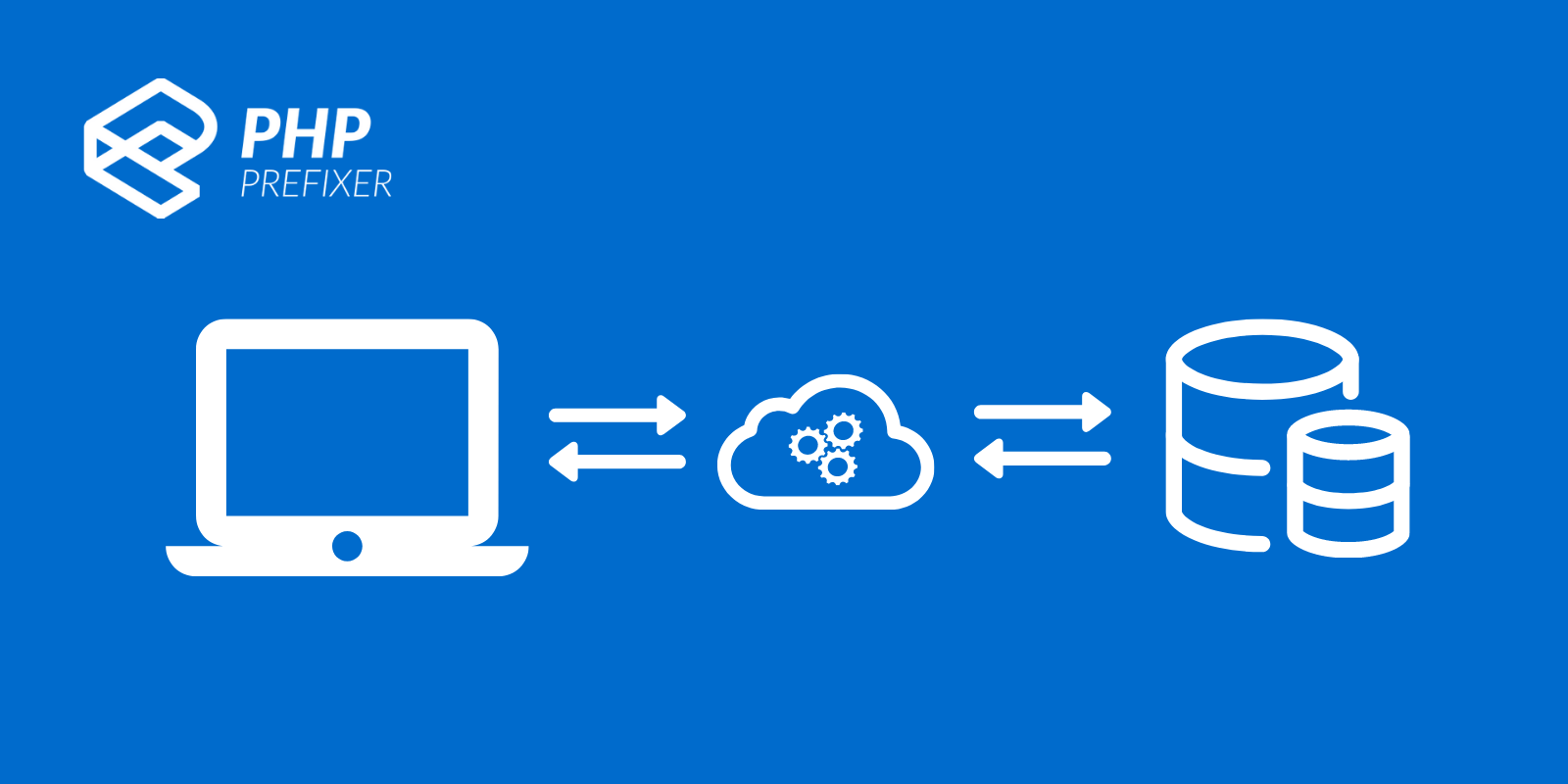 New PHP-Prefixer REST API | PHP Prefixer Blog